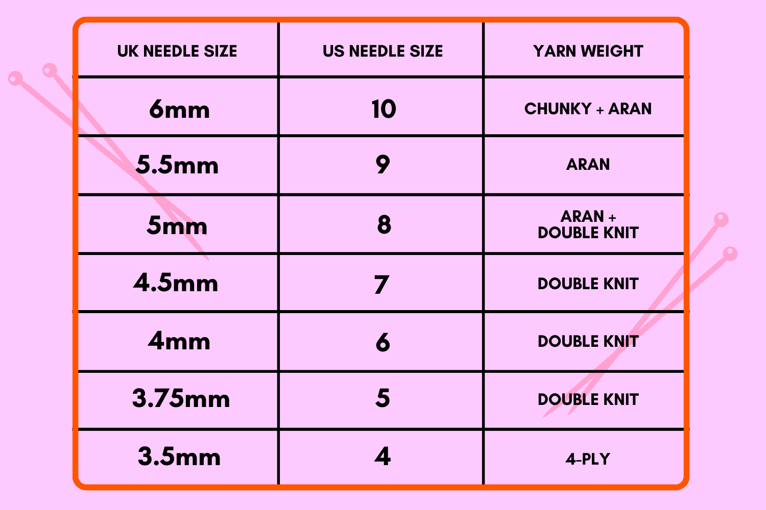 KNITTING NEEDLE SIZE GUIDE - US|UK Size Chart – That Crafty Stitch